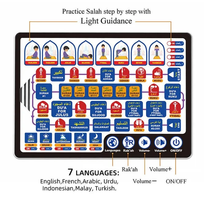 Islamic Tablet AL-Quran Belajar Solat Kit Salah Pray Pad for Muslim Ki ...